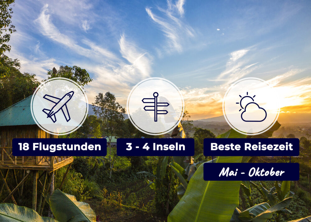 Indonesien Backpacking: Die besten Routen & Tipps - Urlaubstracker.de