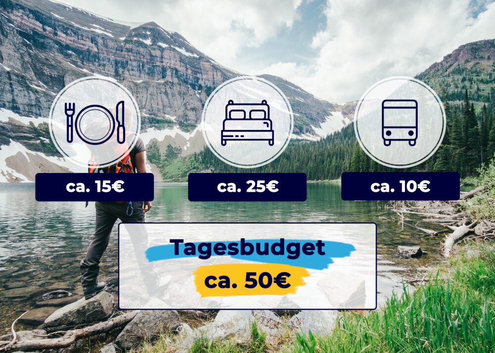 Israel Backpacking Tipps: Wichtige Hinweise + Infos zu Kosten & Route