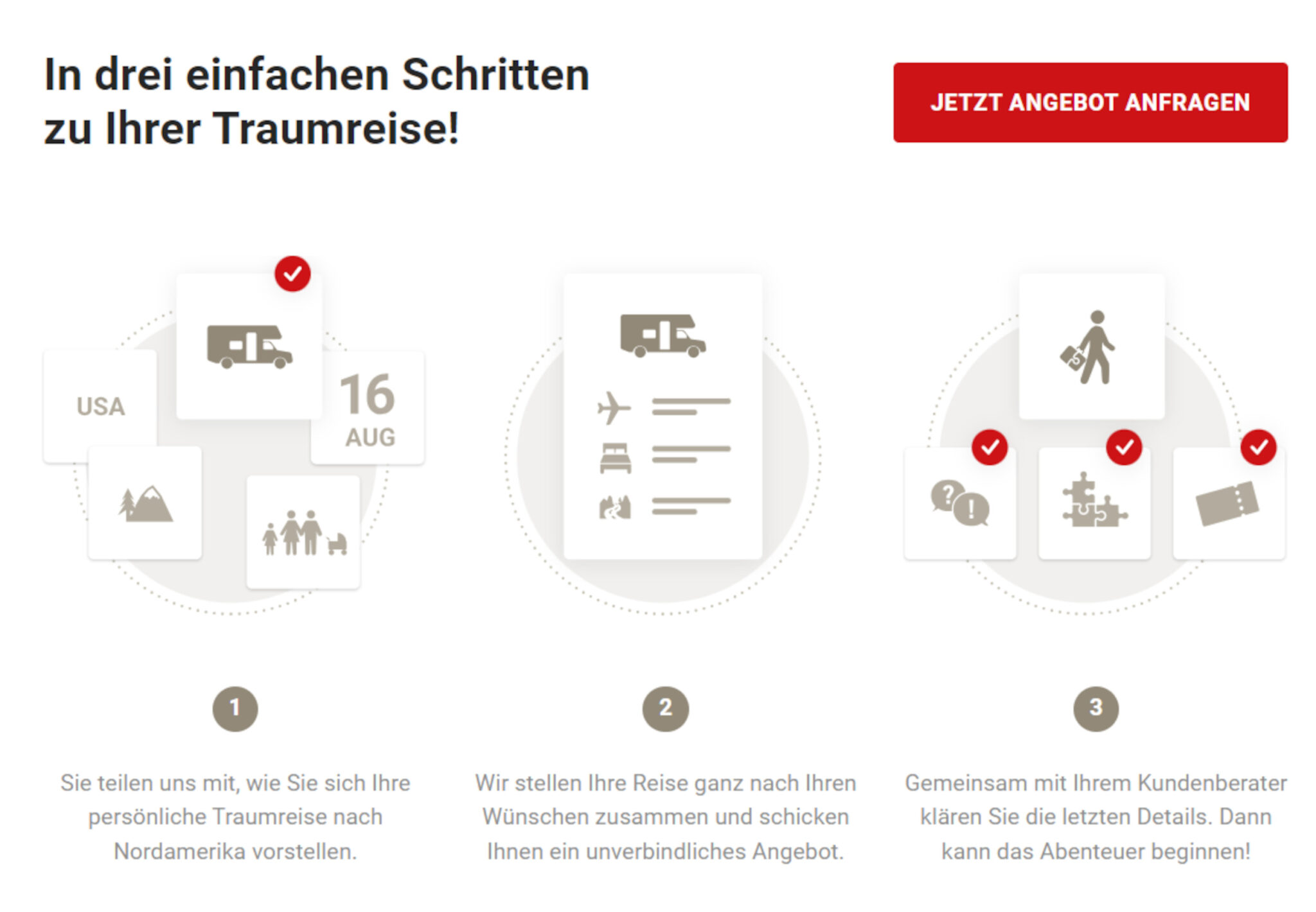Canusa Touristik: Alle wichtigen Infos zum Reiseanbieter